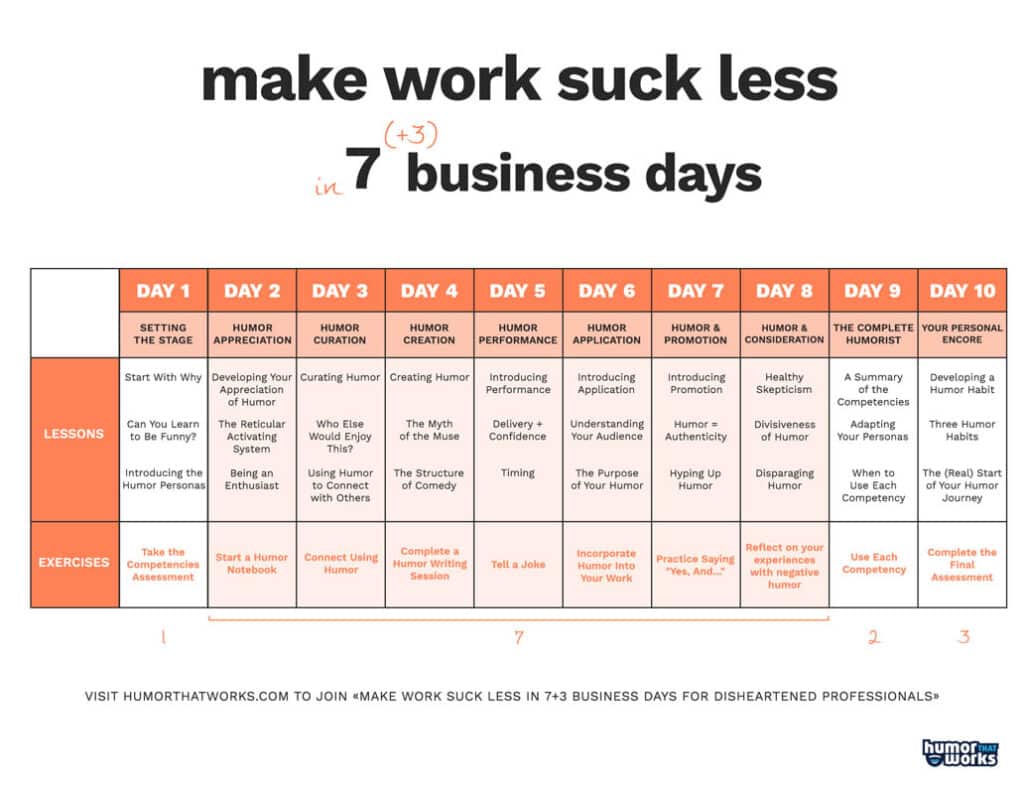 Make Work Suck Less in 7 Business Days - Humor That Works